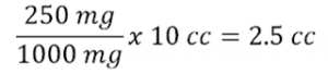 Begini Cara menghitung dosis obat untuk bayi dan anak secara cepat dan ...