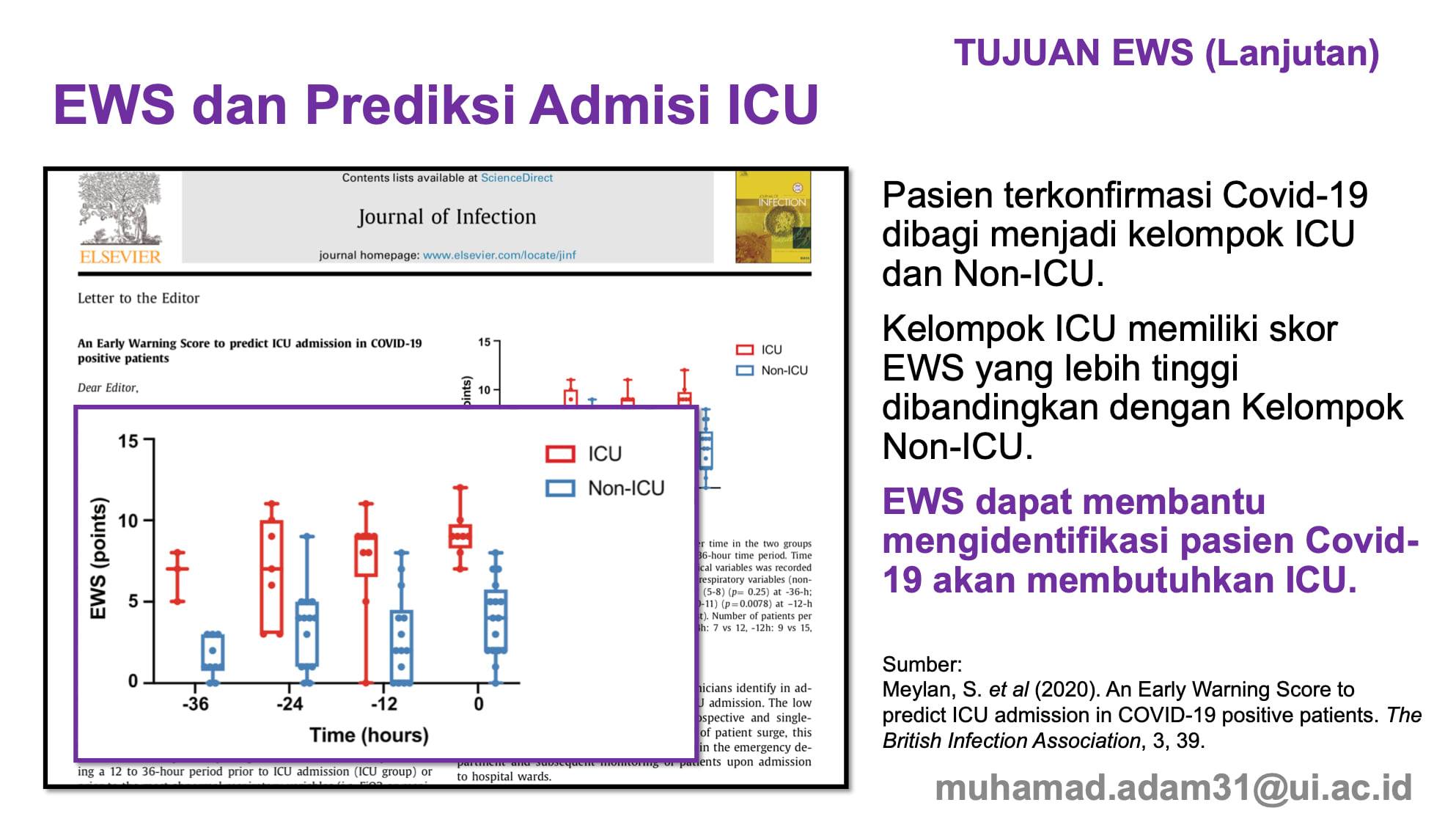 Early Warning System (EWS) Pada Pasien Covid-19 - Mediaperawat.id